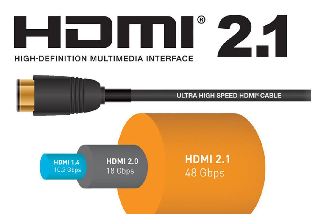 Unveiling the Evolution of HDMI Standards – HiFiReport